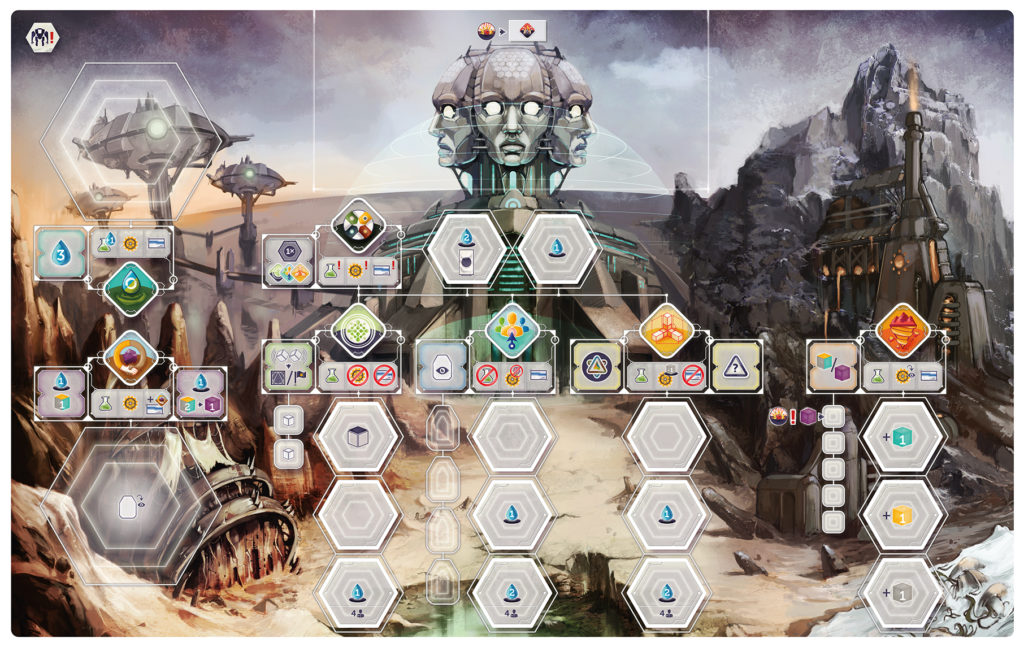 Previewing: Anachrony